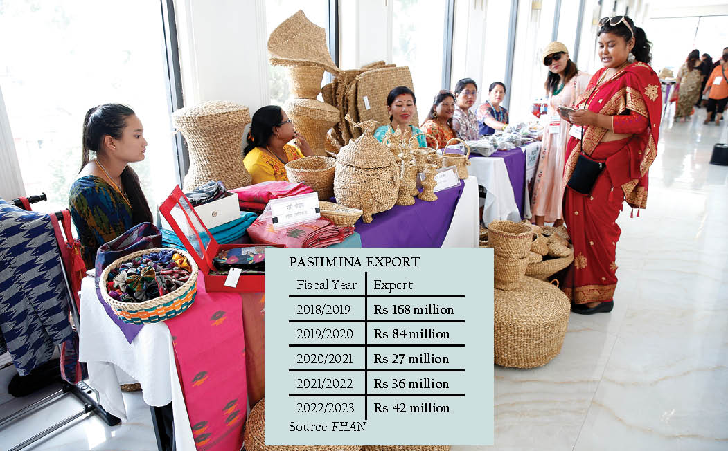 Revitalizing the Nepali Handicraft Industry – The HRM Nepal
